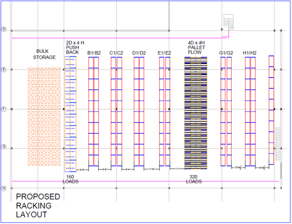 Installation & Project Management | Fairchild Equipment